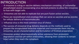 Virosomes2 | PPTX