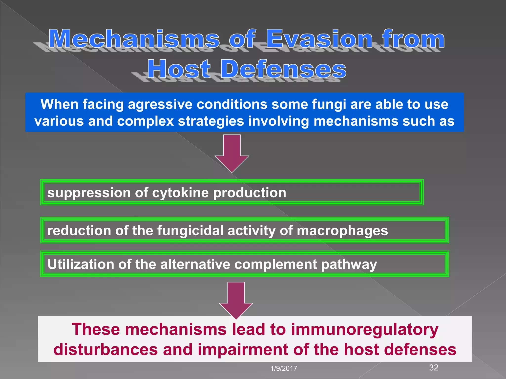 Virulence factors of fungi | PPTX