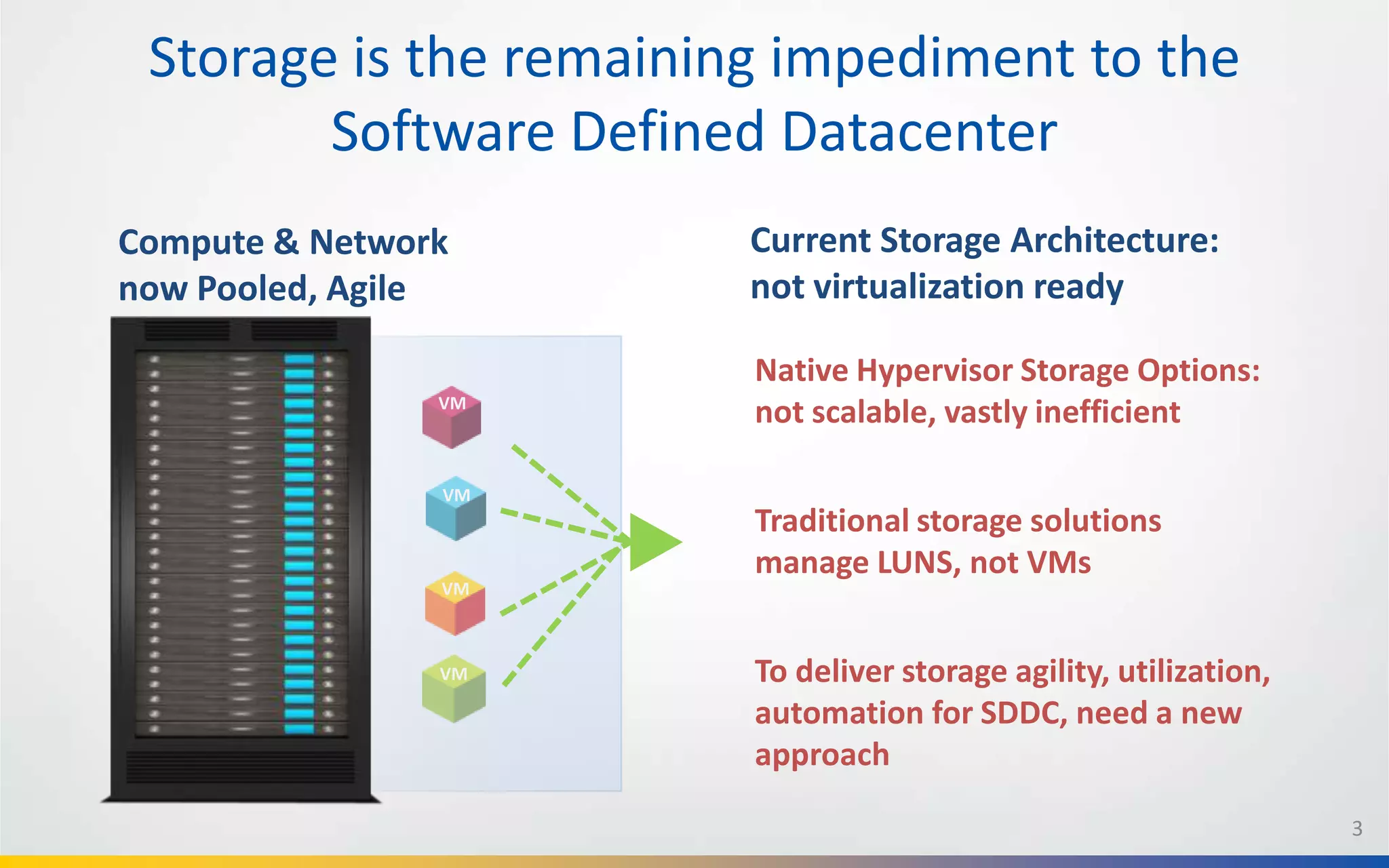 The Storage Hypervisor: The missing link for the Software Defined Datacenter | PPTX