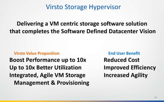 The Storage Hypervisor: The missing link for the Software Defined ...