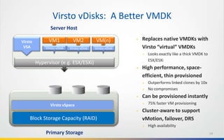 The Storage Hypervisor: The missing link for the Software Defined Datacenter | PPTX