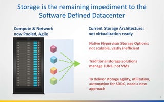 The Storage Hypervisor: The missing link for the Software Defined Datacenter | PPTX