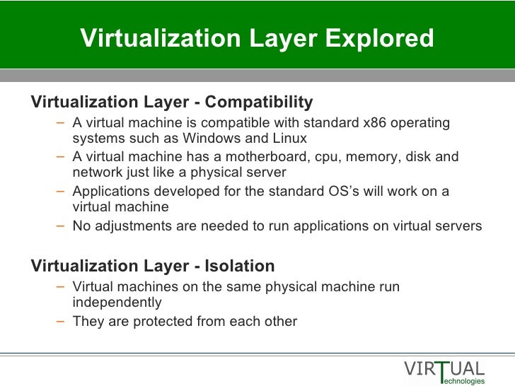 Introduction To Virtualization And Its Types