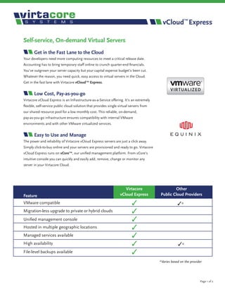 Virtacore - vCloud Express | PDF