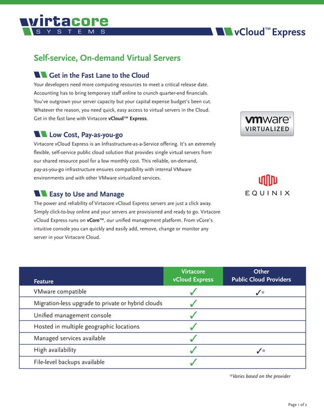 Virtacore - vCloud Express | PDF