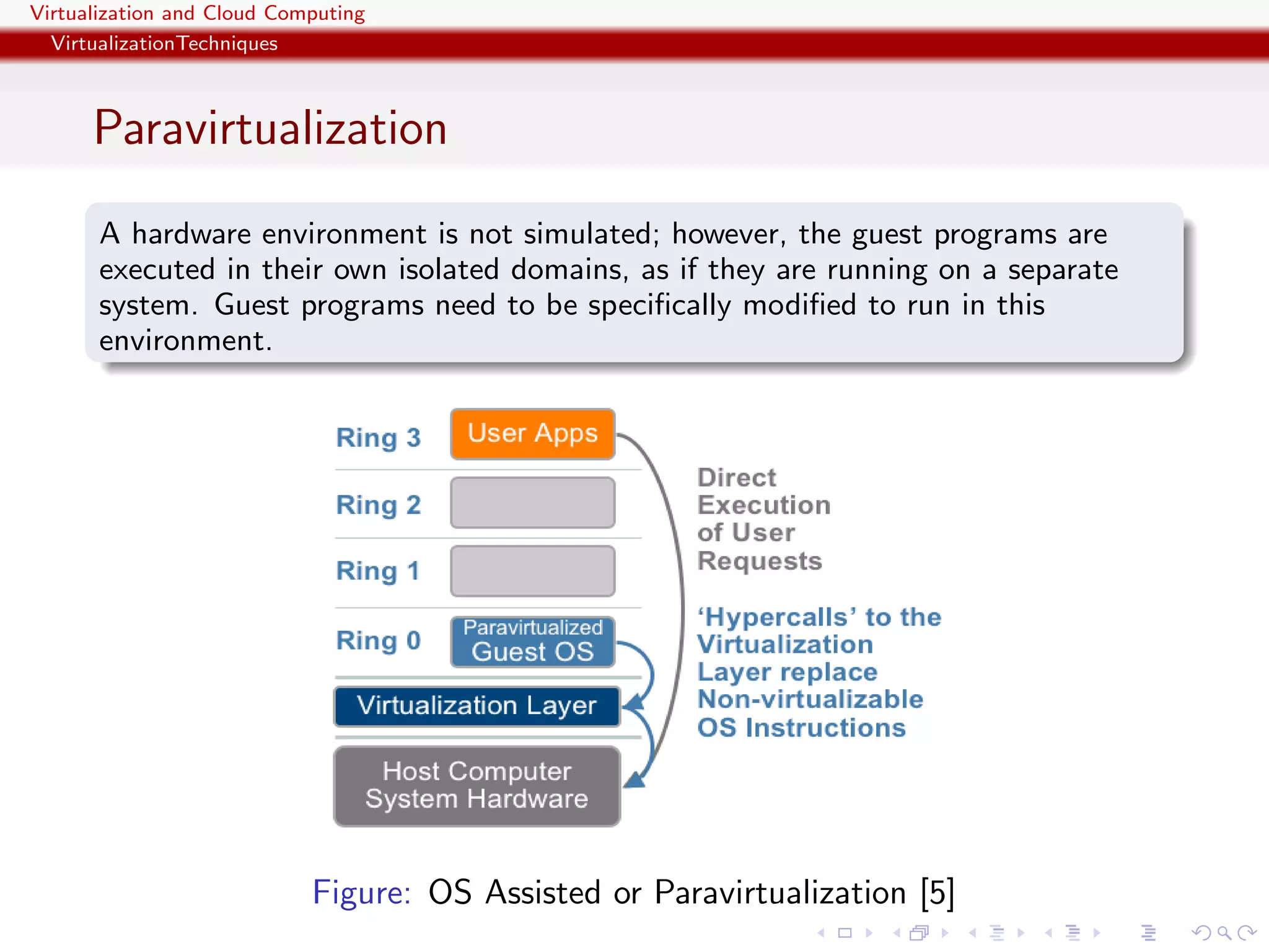 Cloud Computing and Virtualization | PDF