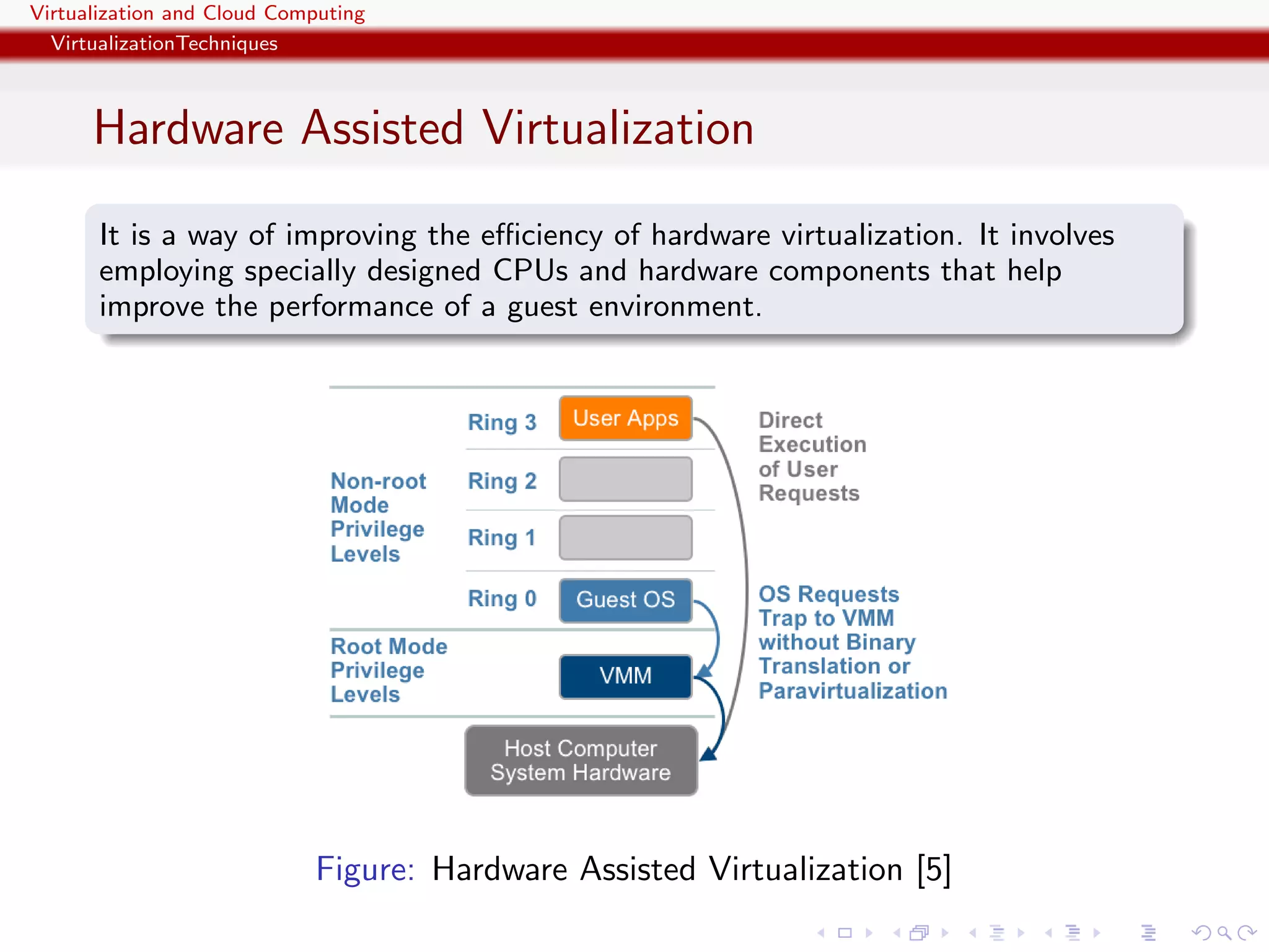 Cloud Computing and Virtualization | PDF