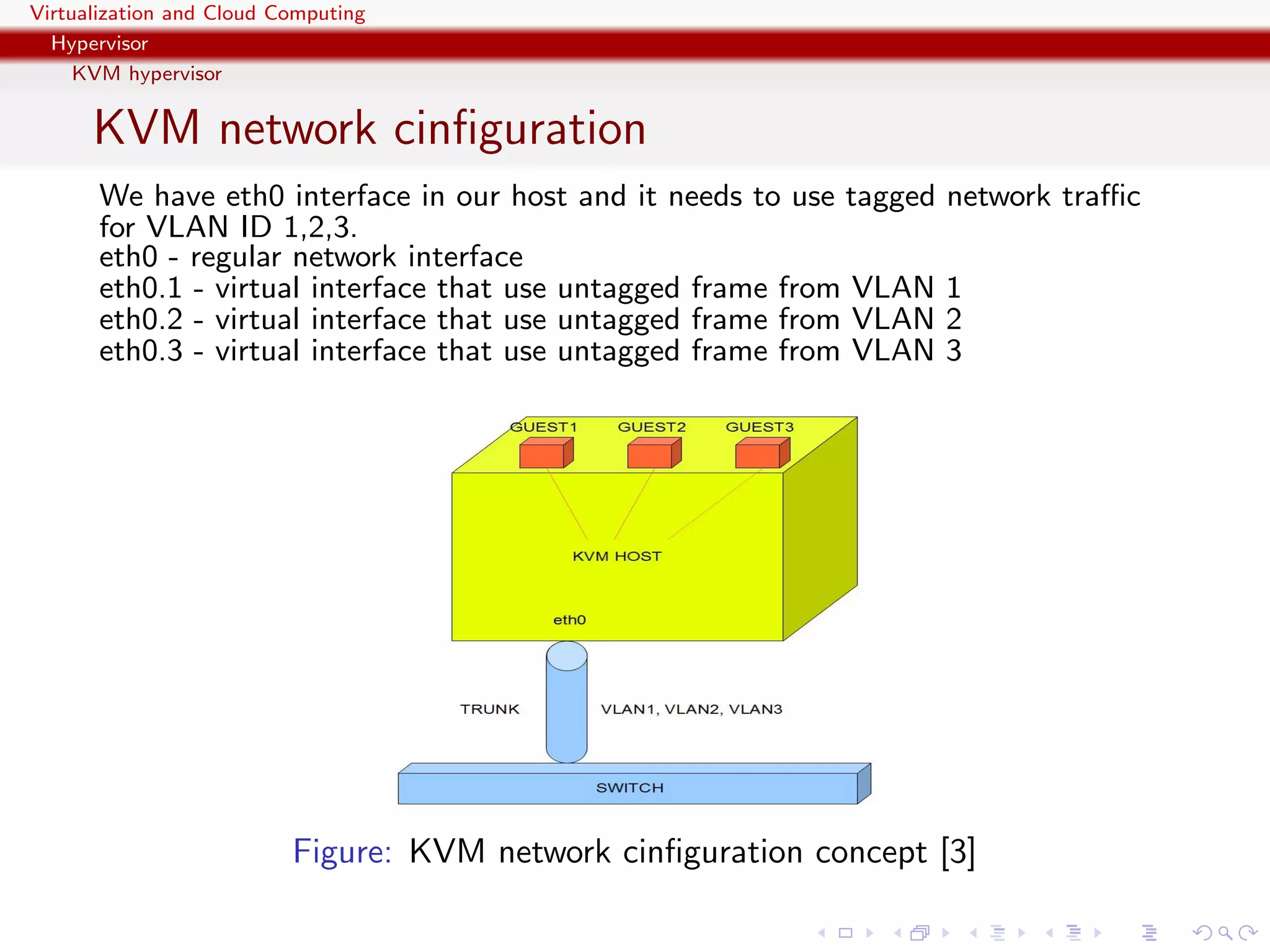Cloud Computing and Virtualization | PDF