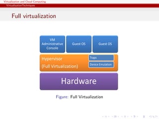 Cloud Computing and Virtualization | PDF