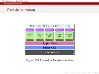 Cloud Computing and Virtualization | PDF