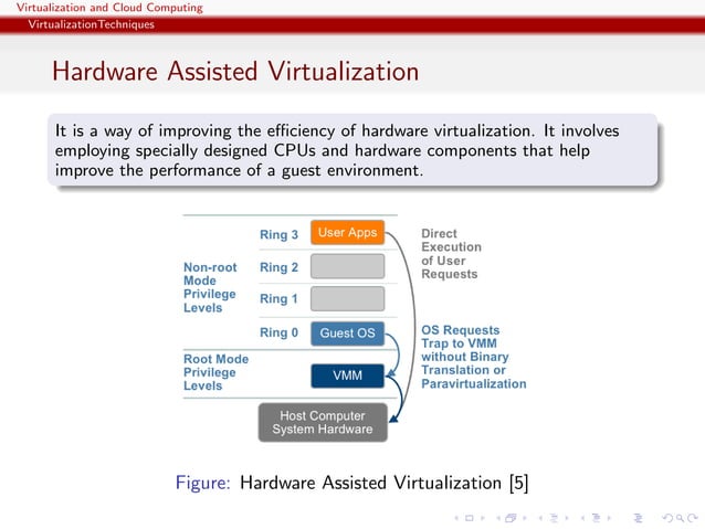 Cloud Computing and Virtualization | PDF | Cloud Computing | Internet
