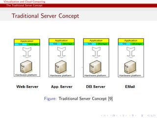 Cloud Computing and Virtualization | PDF