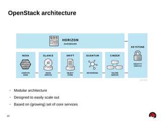 A complete Open Source cloud: Storage, Virt, IaaS, PaaS | PPT