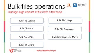 Virtosoftware solutions' demo | PPT