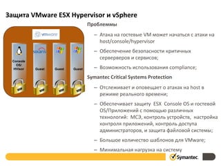 Symantec Endpoint Protection_Конкурс продуктов портала ...