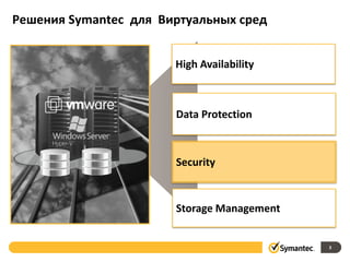 Symantec Endpoint Protection_Конкурс продуктов портала ...