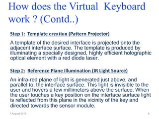 Virtual Keyboard | PPT