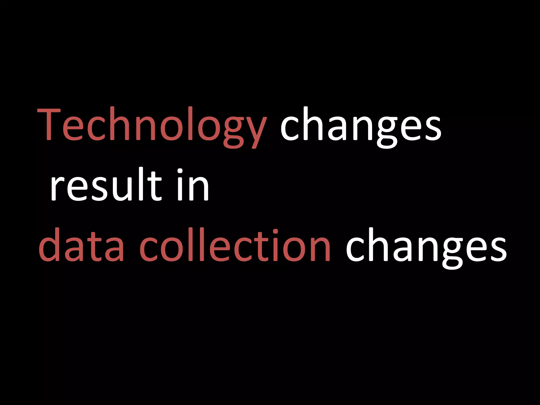 Virtual Assisted Self Interview Research | PPT