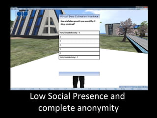 Virtual Assisted Self Interview Research | PPT