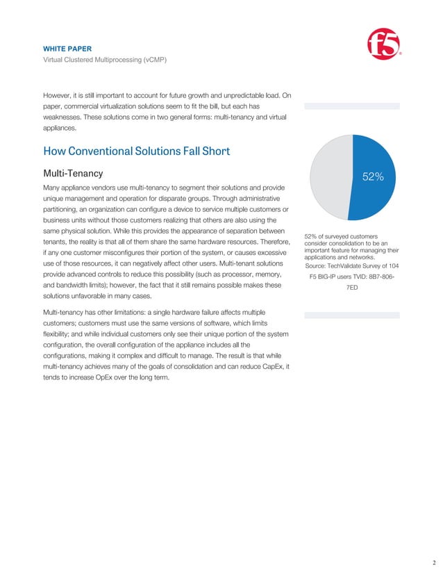 Virtual clustered-multiprocessing-vcmp | PDF