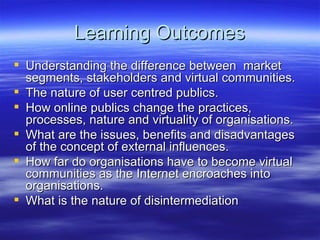 Virtual communities | PPT