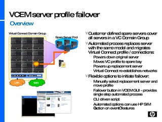 Virtual Connect Enterprise Manager v1.2 | PPT | Operating Systems ...
