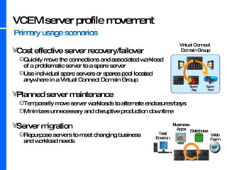Virtual Connect Enterprise Manager v1.2 | PPT | Operating Systems ...