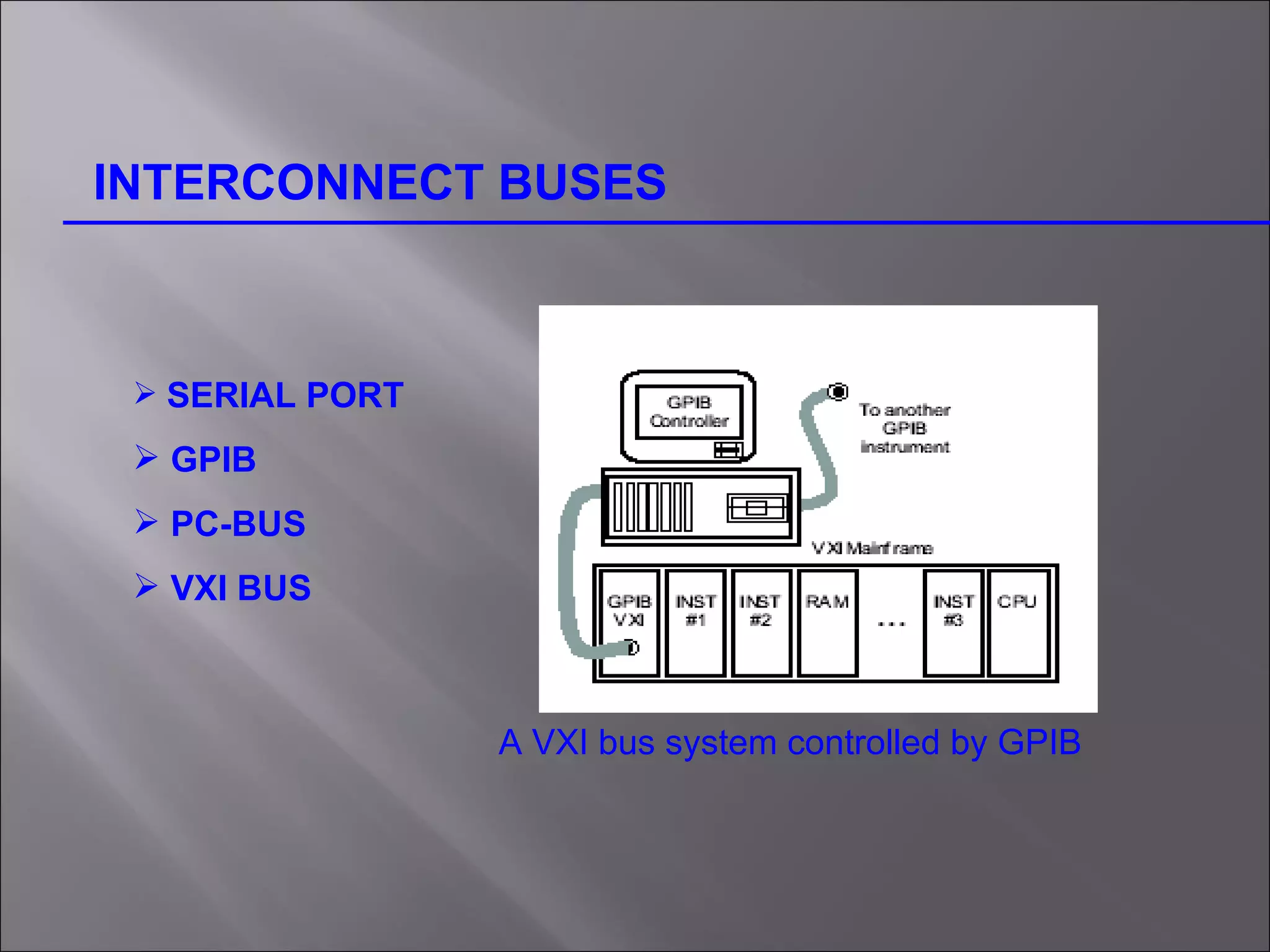 Virtual instrumentation9898 | PPT | Computing | Technology & Computing