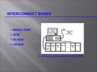 Virtual instrumentation9898 | PPT