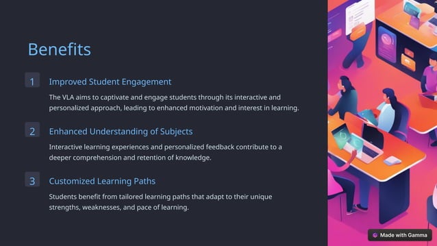 Virtual-Learndddddding-Assistant-VLA.pptx