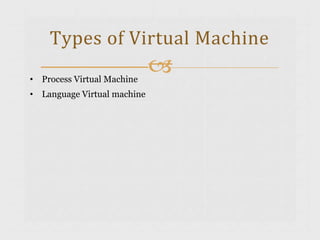 virtual-machine-ppt 18030 cloud computing.pptx