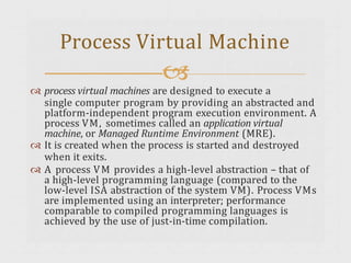 virtual-machine-ppt 18030 cloud computing.pptx
