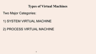 Virtual-Machine is used in computer Architecture and organisations | PPTX