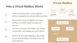 Virtual Mailbox Service | Ship Lexington | PPT