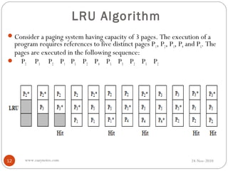 Virtual memory | PPS