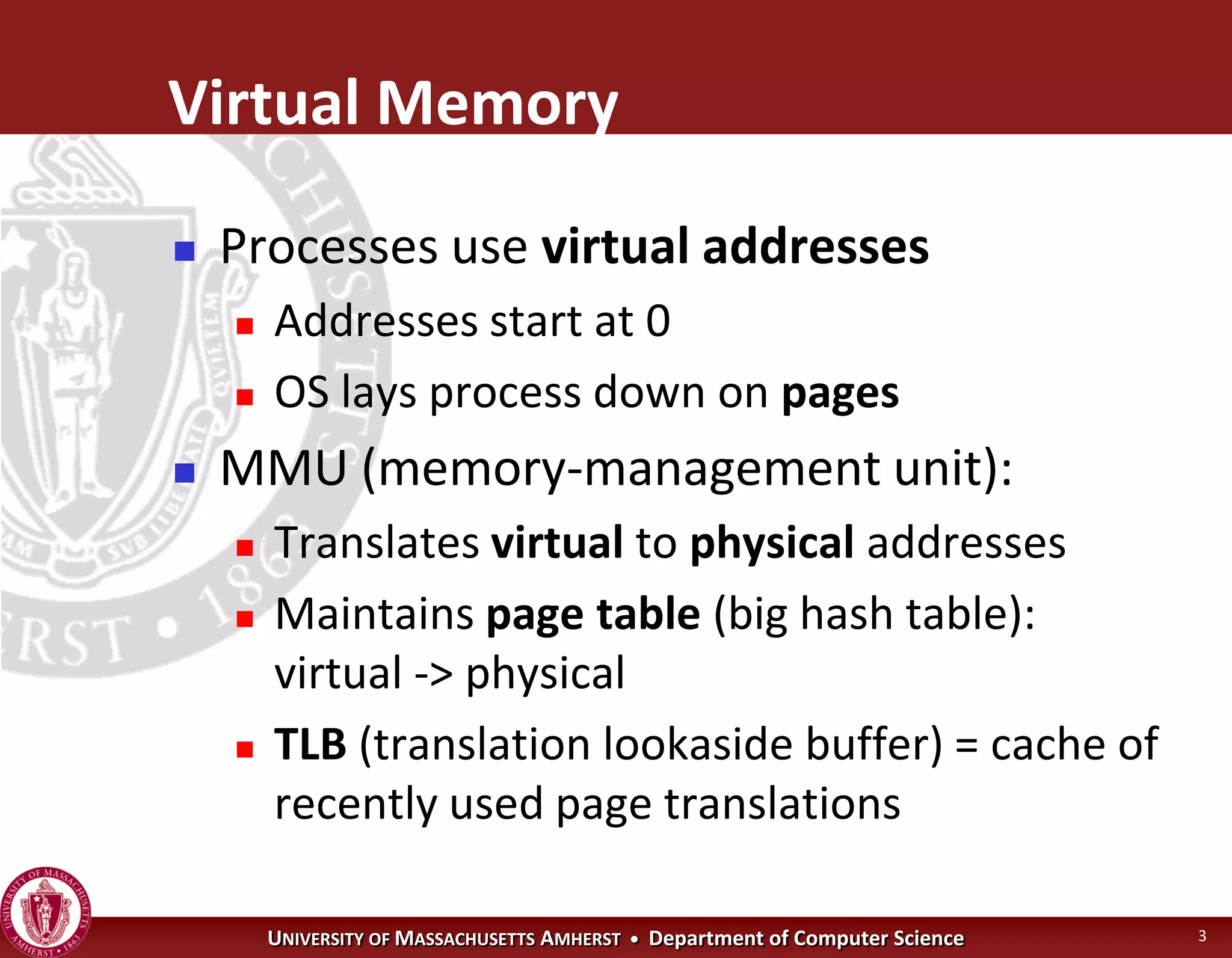 Virtual Memory and Paging | PPT