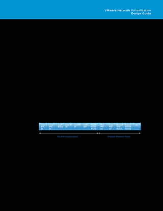 VMware Network Virtualization Design Guide | PDF