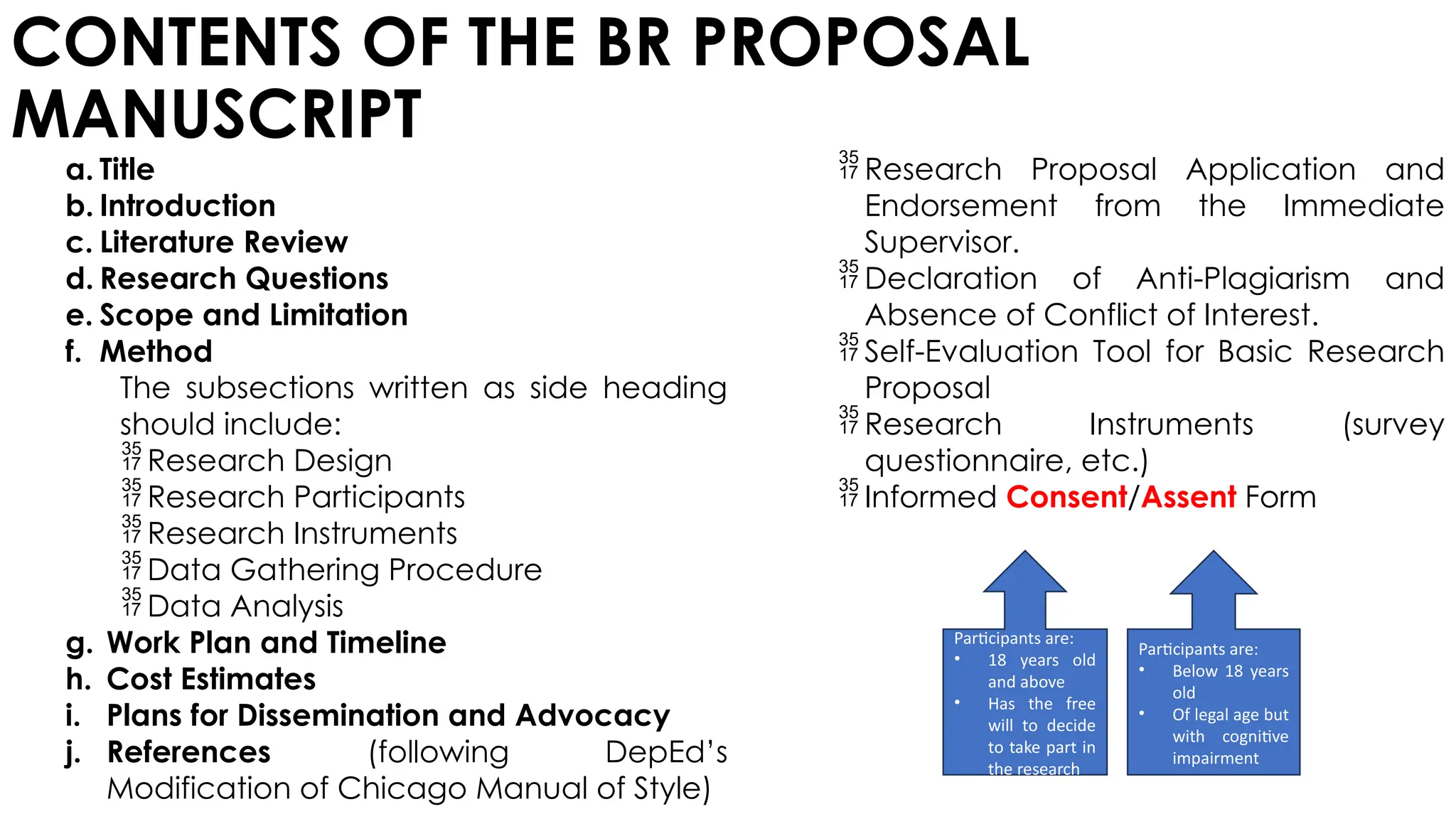 Virtual-Orientation-on-the-Preparation-and-Submission-of-Research-Proposals (1).pptx