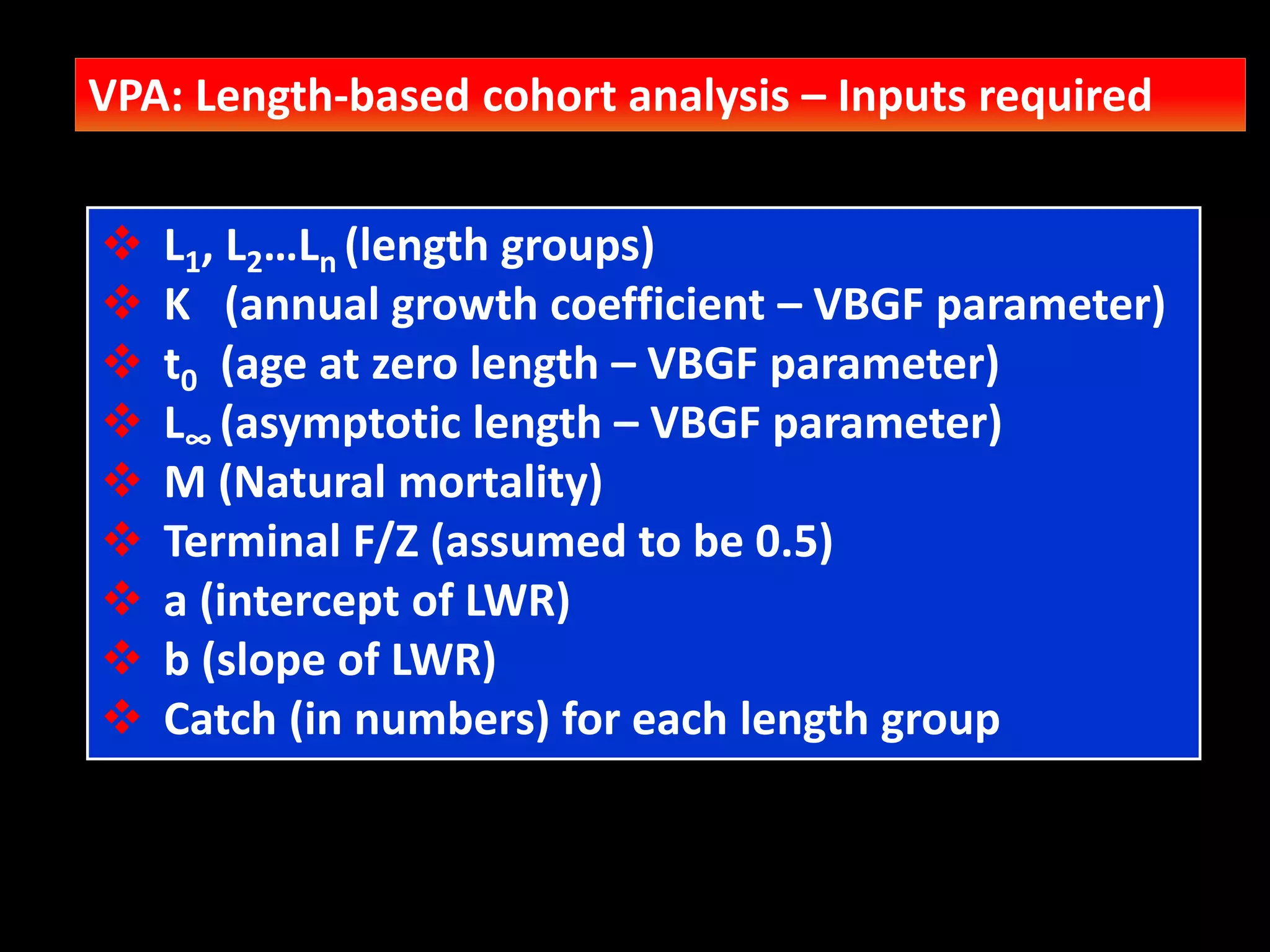 Virtual-Population-Analysis.pptx