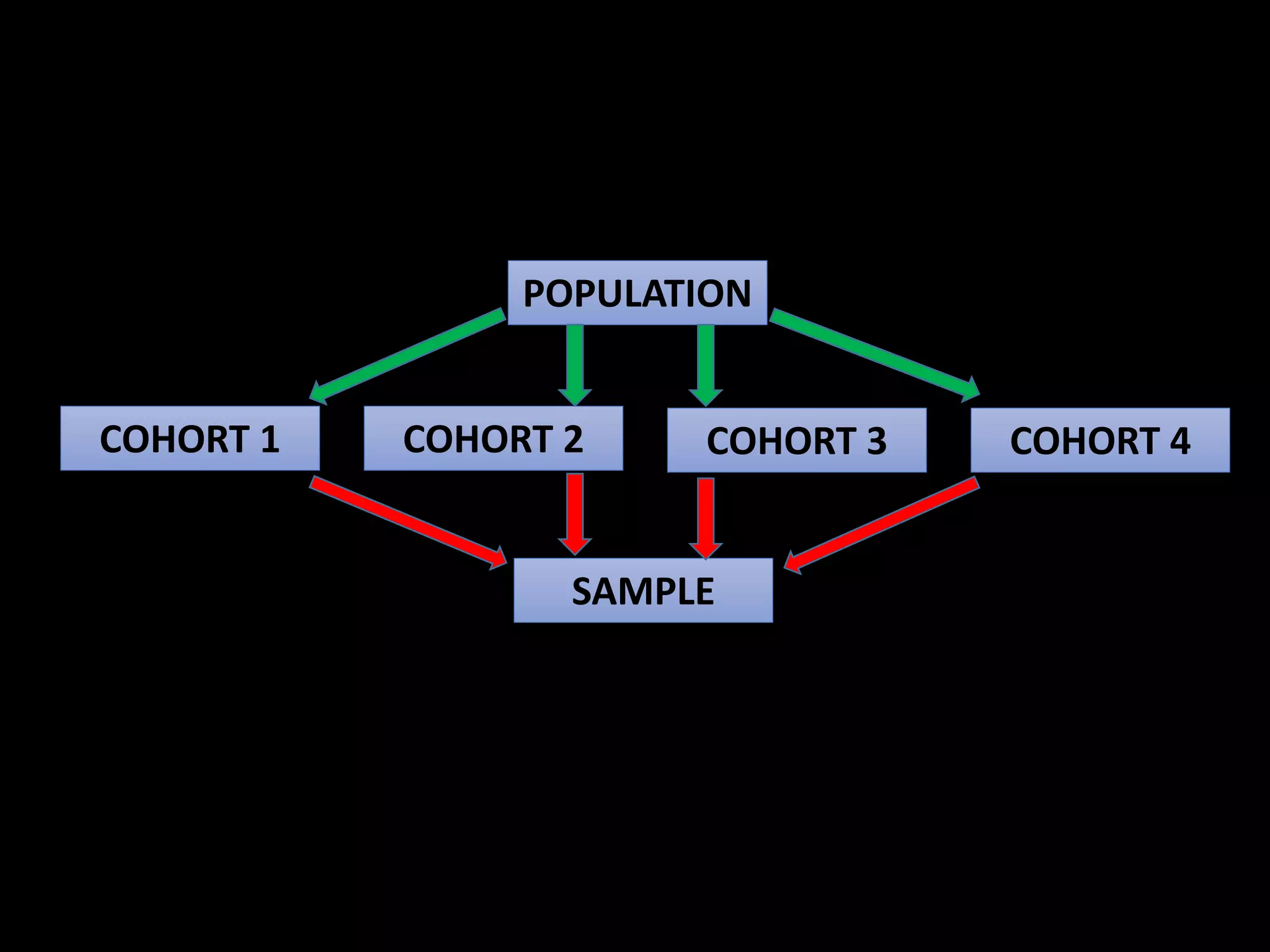 Virtual-Population-Analysis.pptx