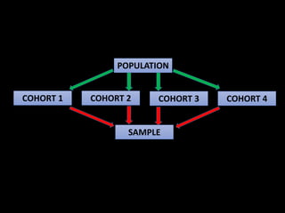 Virtual-Population-Analysis.pptx