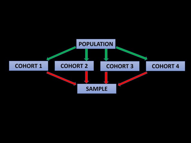 Virtual-Population-Analysis.pptx