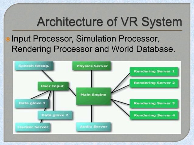 Virtual-Reality-PPT.pptx