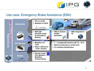 virtual-system-integration-and-early-functional-validation-in-the-whole ...