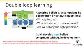 Virtual teams - Learnings from Crisis Management Teams for Distributed ...