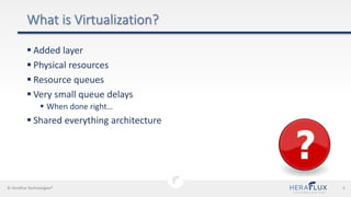 Virtual SQL Servers. Actual Performance. | PPT