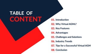 VIRTUAL AGM (ANNUAL GENERAL MEETINGS) PLATFORM | PPT