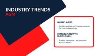 VIRTUAL AGM (ANNUAL GENERAL MEETINGS) PLATFORM | PPT