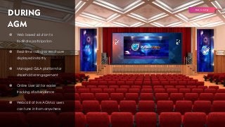 Virtual AGM Presentation | PPT