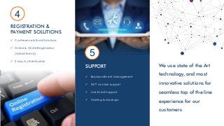 Virtual AGM Presentation | PPT